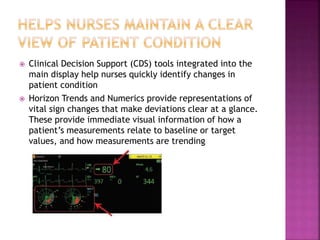 Central monitoring system in healthcare | PPTX