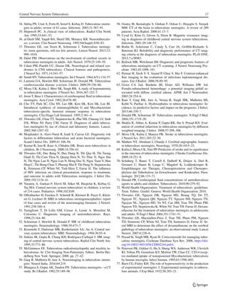 Central Nervous System Tuberculosis.pdf