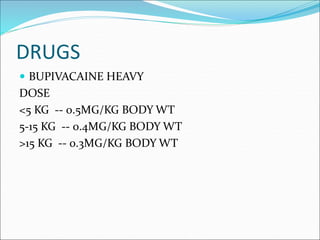 centralneuroaxialblockadembbs-pranav-.ppt