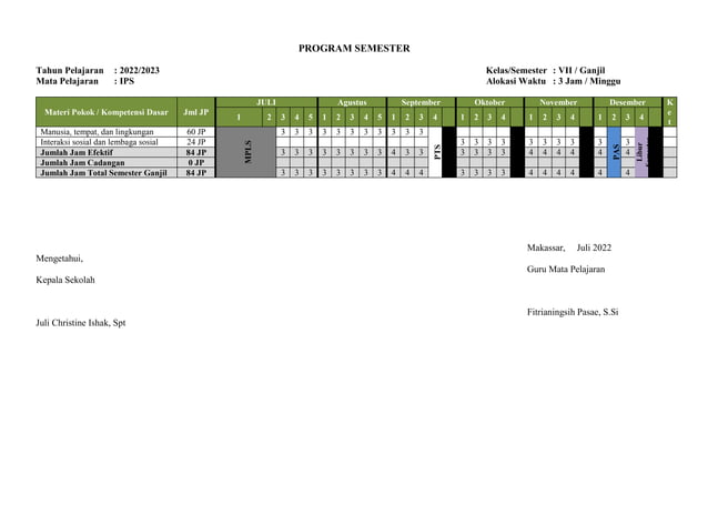 centralpendidikan.com Program Semester.docx | Free Download