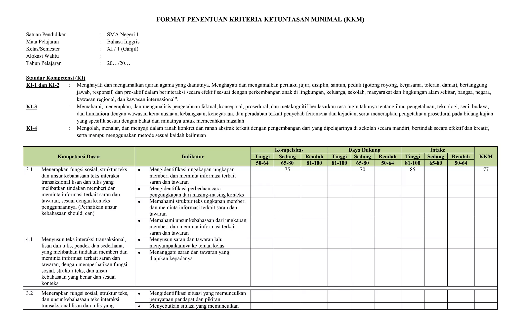 centralpendidikan.com KKM.doc