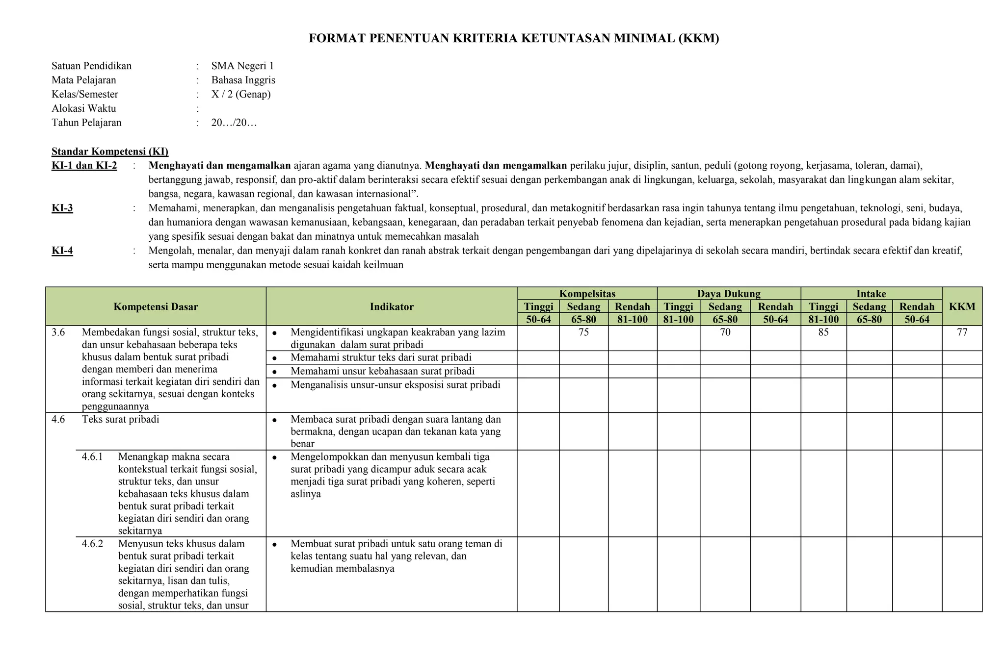centralpendidikan.com KKM.doc