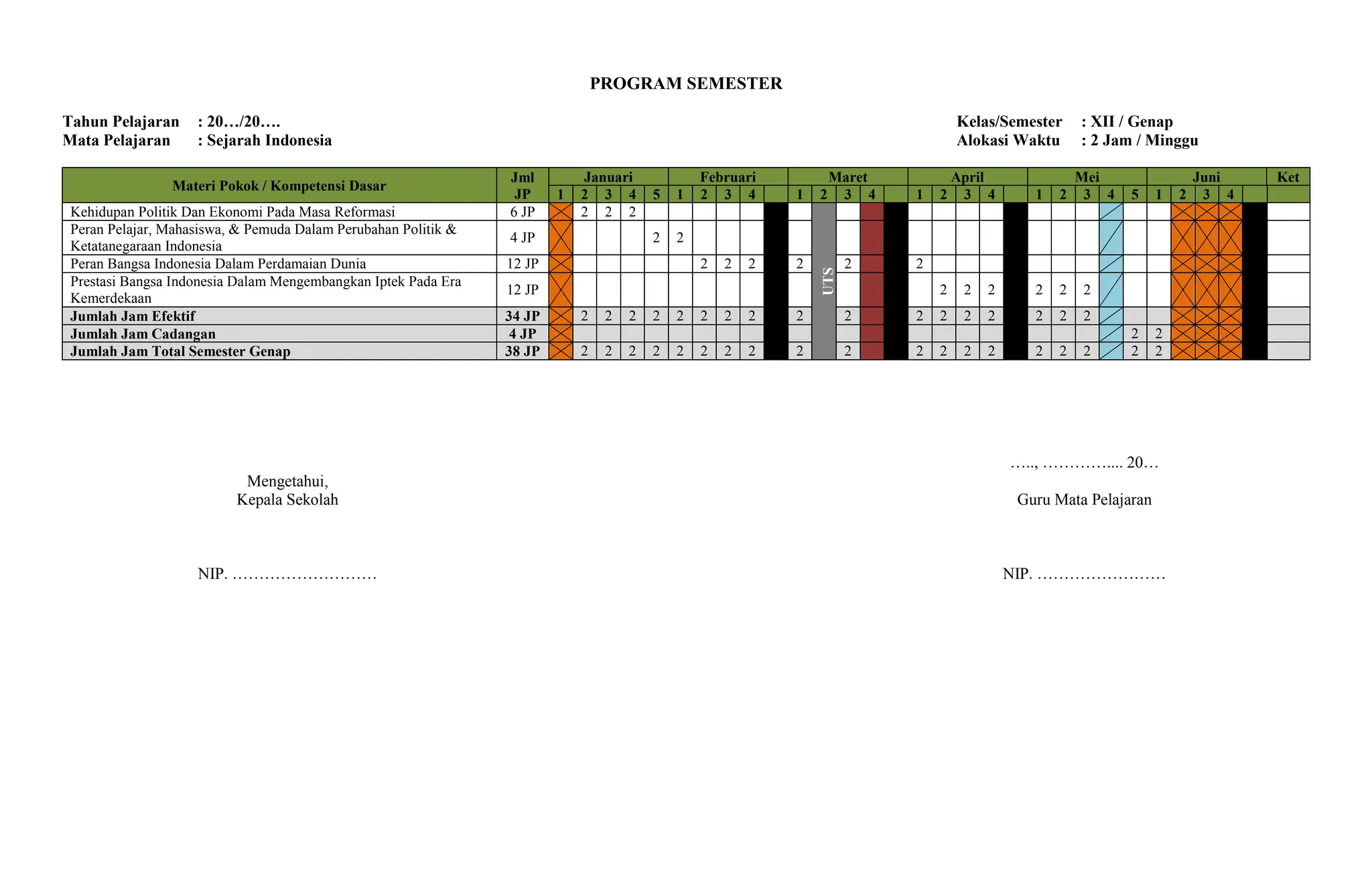 centralpendidikan.com Program Semester (1).docx