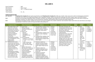 centralpendidikan.com Silabus (8 Kolom).docx