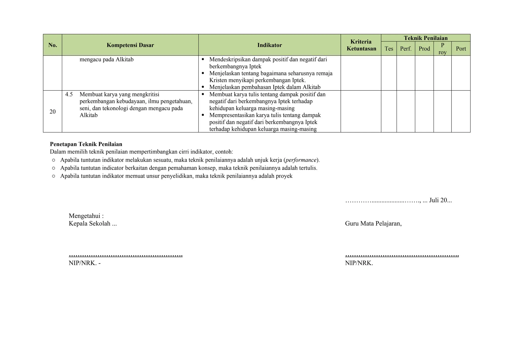 centralpendidikan.com Pemetaan Kompetensi dan Teknik Penilaian.docx