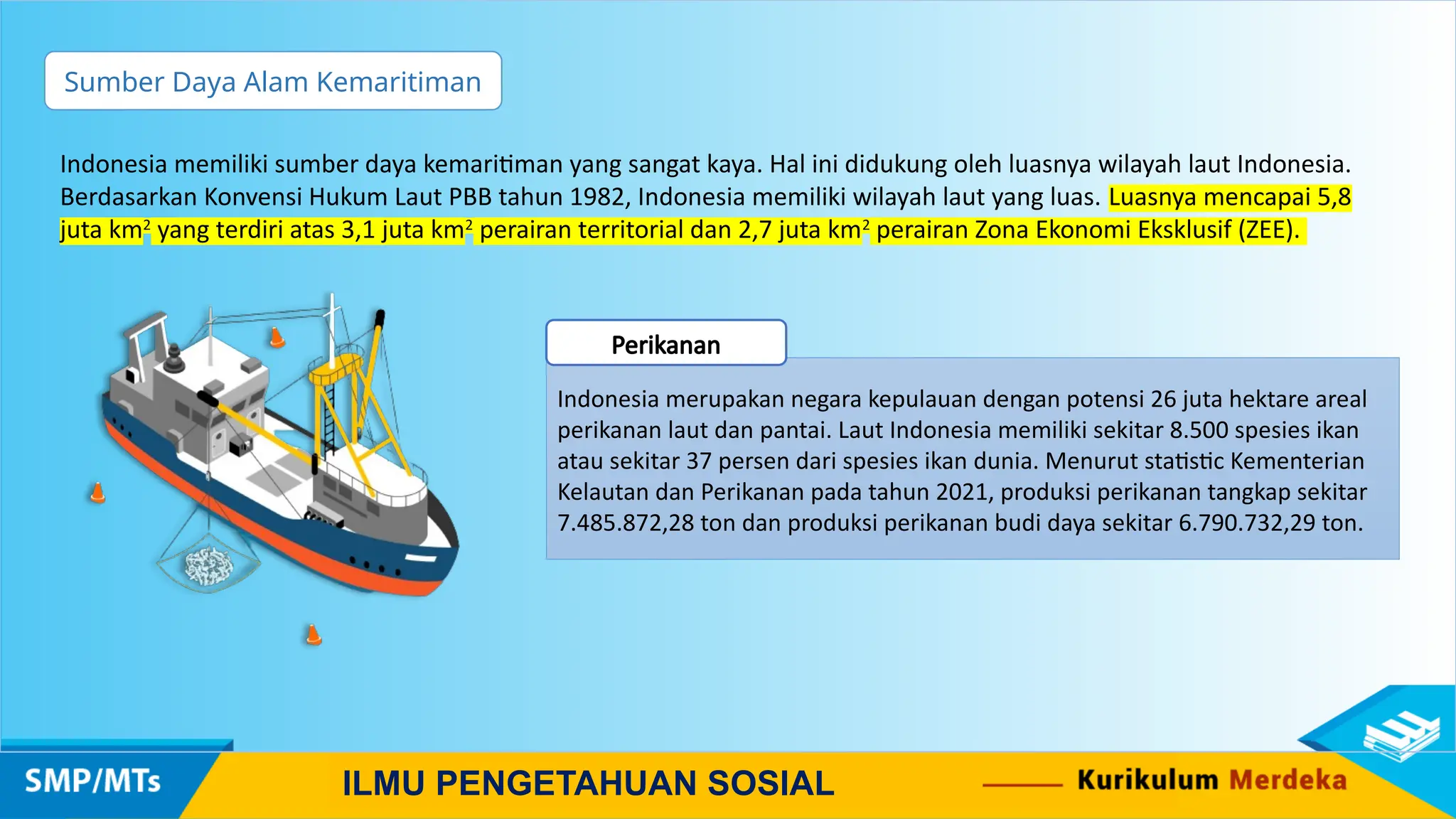 centralpendidikan.com PPT IPS K-VIII BAB 1.pptx