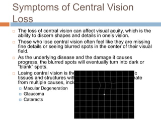 Central and Peripheral Vision & their Diseases | PPT