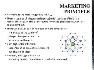Central Place Theory | PPT