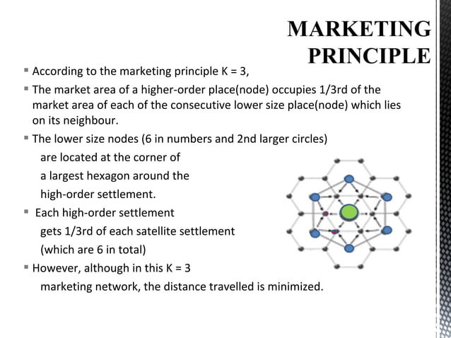 Central Place Theory | PPT | Geography | Science