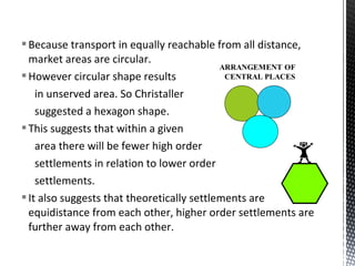 Central Place Theory | PPT