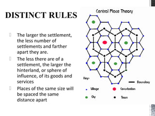 Central Place Theory Map