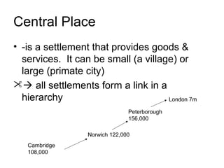 Central place theory-Human Geography | PPT