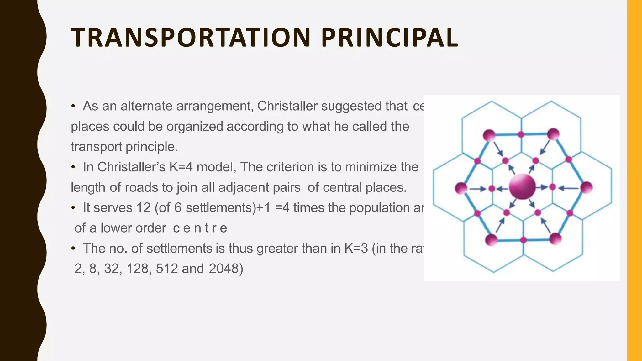 Central place theory | PPTX