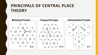 Central place theory | PPTX