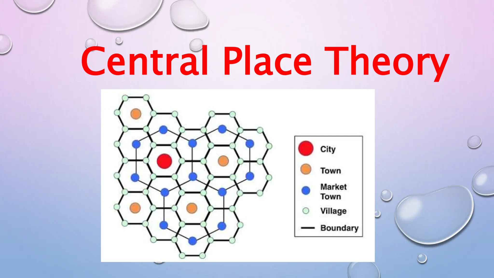 Central Place Theory and its merit and demerit | PPT