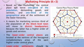Central Place Theory and its merit and demerit | PPTX