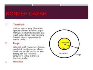CENTRAL PLACE THEORY 2018.ppt materi perkuliahan perencanaan wilayah ...