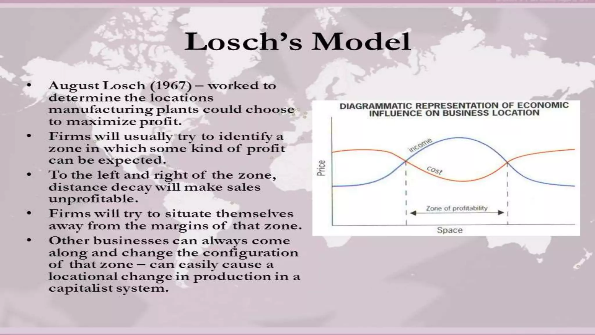 Central place theory of august losch | PPTX
