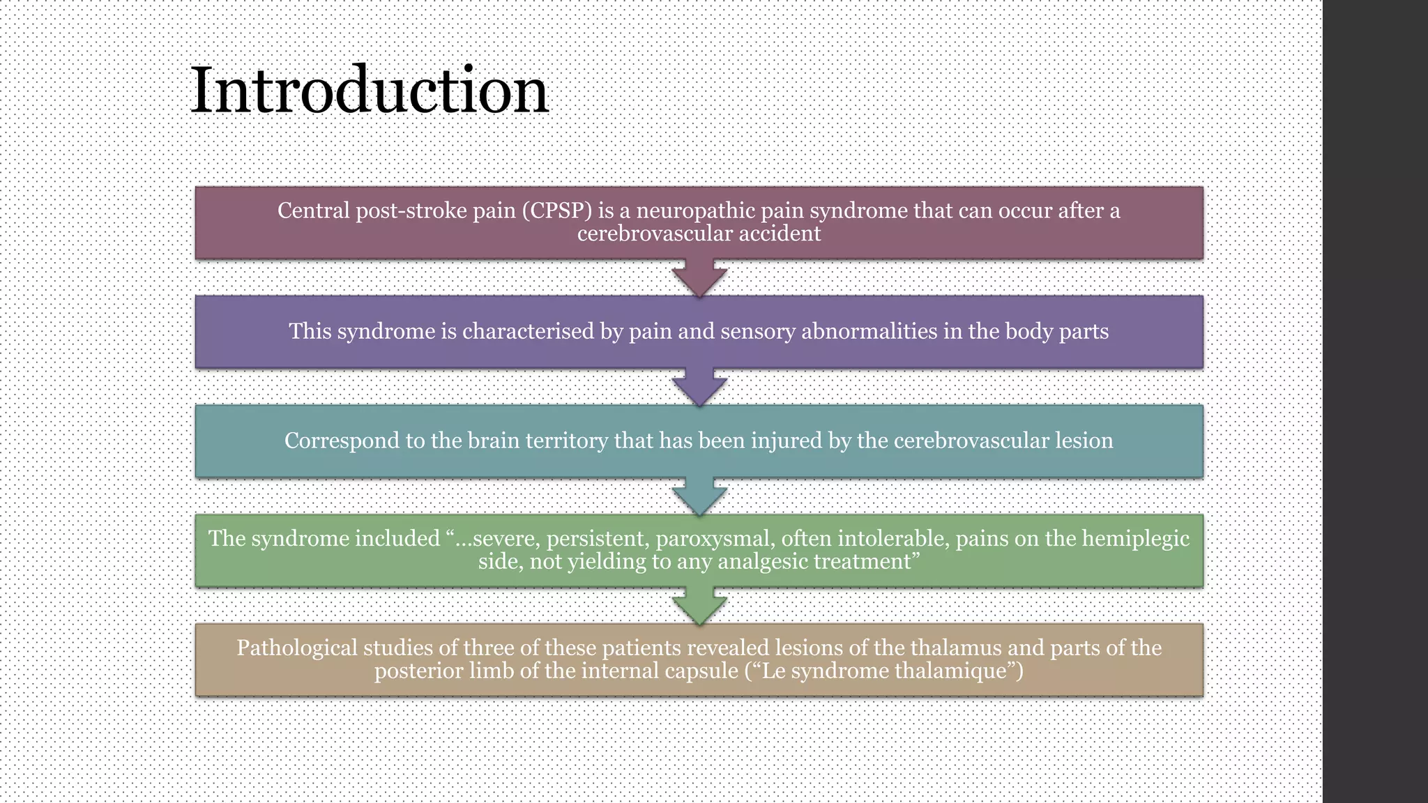 Central post stroke pain (cpsp) | PPTX
