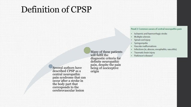 Central post stroke pain (cpsp) | PPTX