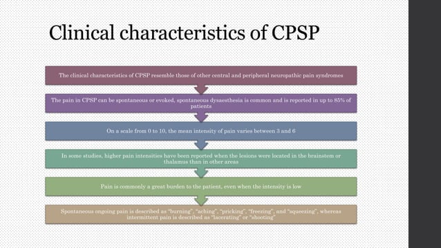 Central post stroke pain (cpsp) | PPTX