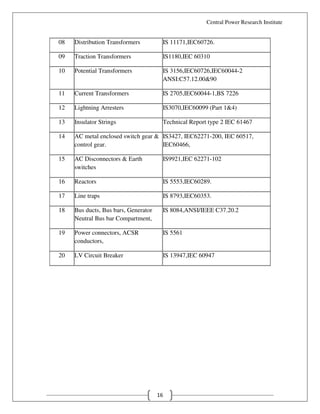 Central power research institute report | PDF | Power and Energy Industry | Industries