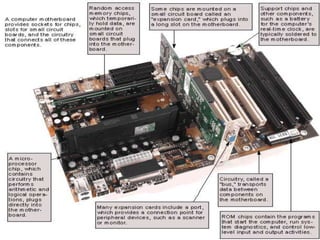 Central processing unit | PPTX