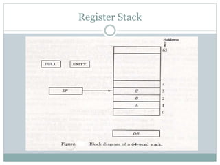 Central processing unit | PPTX