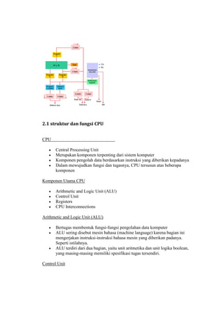 Central Processing Unit.docx