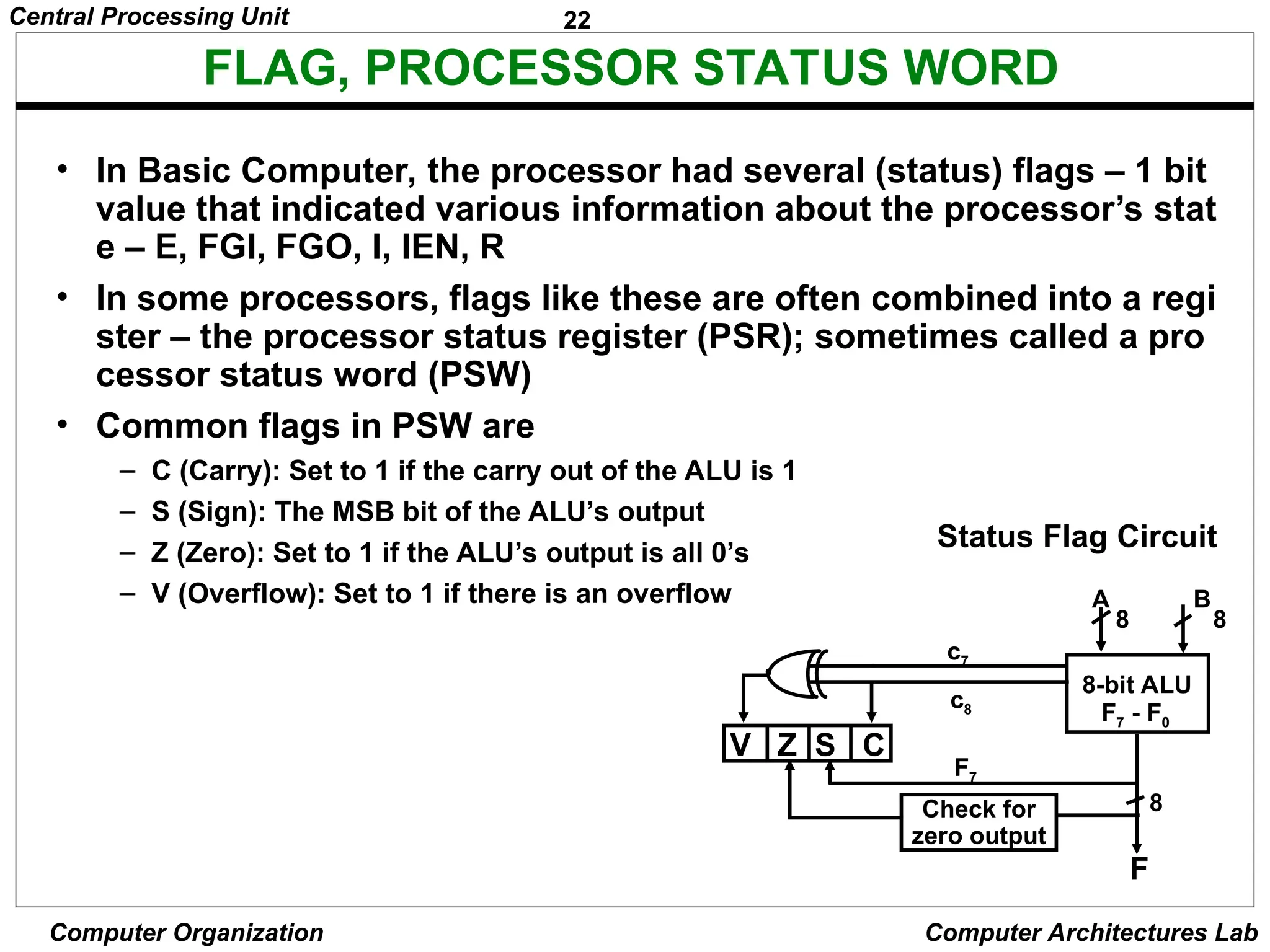 Central Processing Unit_Computer Organization.ppt