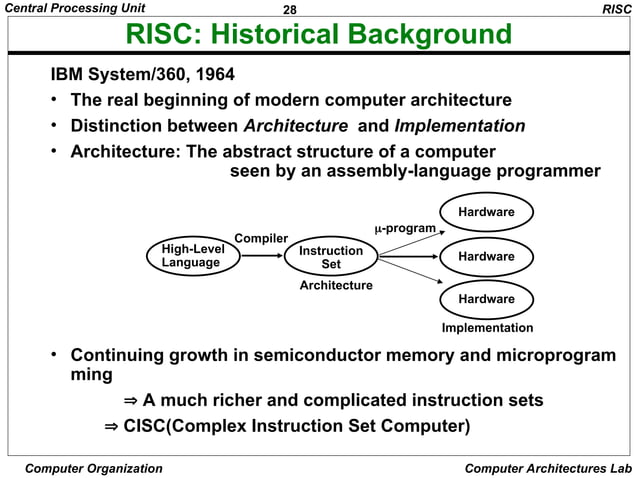 Central Processing Unit_Computer Organization.ppt | Operating Systems | Computer Software and ...