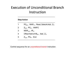 Central processing unit i | PPT