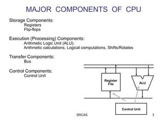 Central processing unit and stack organization r013 | PPT