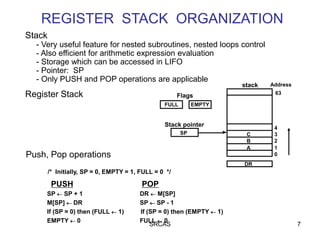 Central processing unit and stack organization r013 | PPT