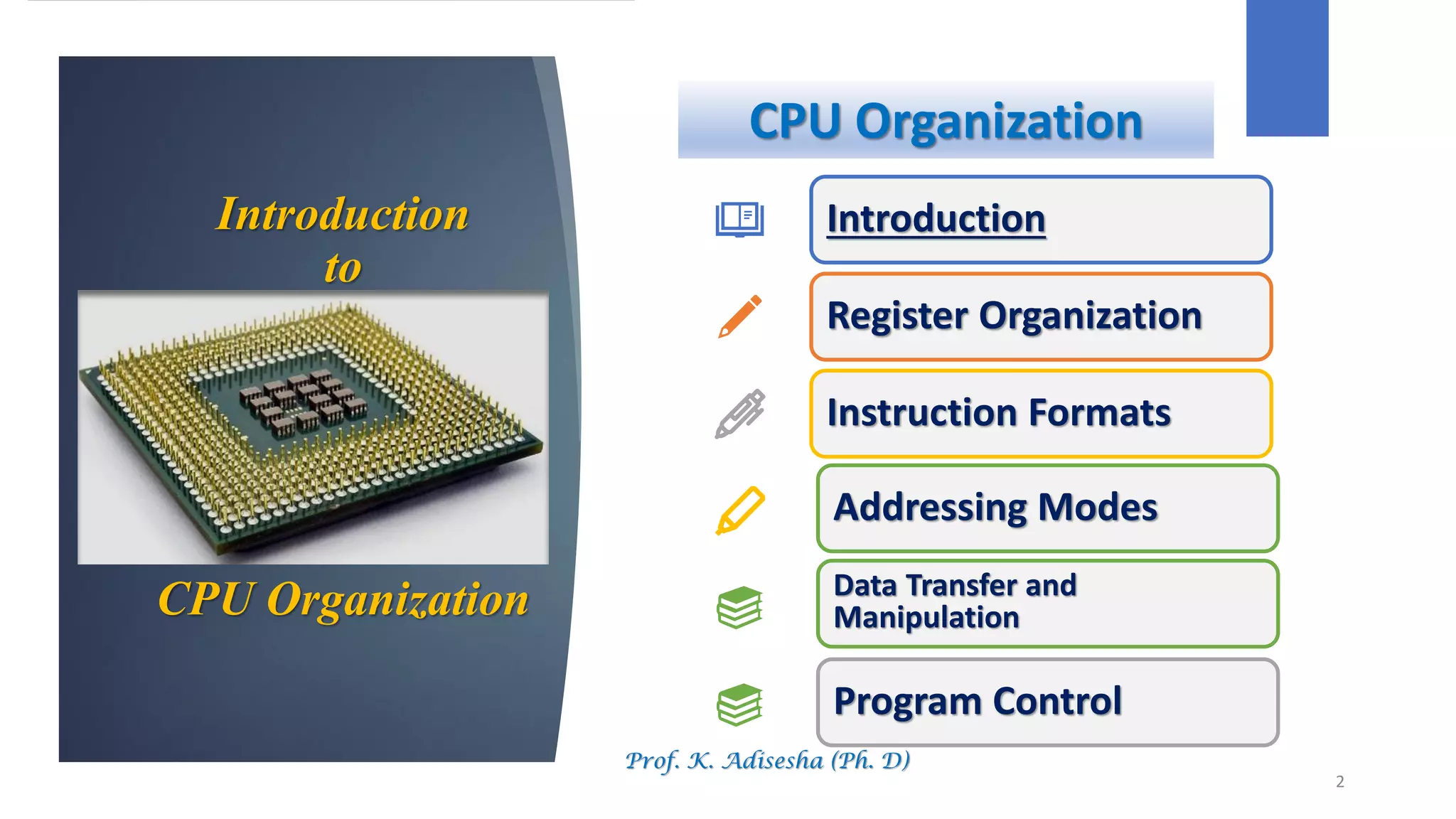 Central processor organization | PPT
