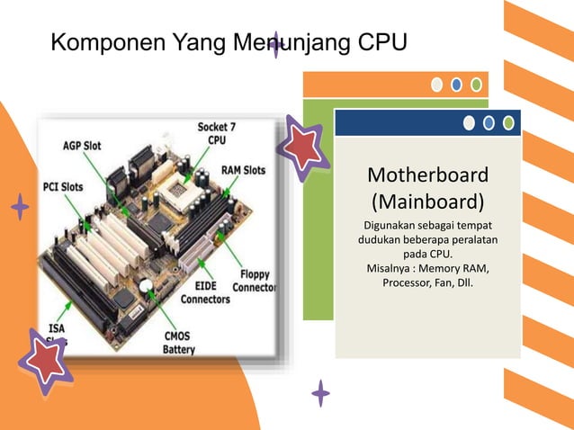 Central Processor Unit.pptx