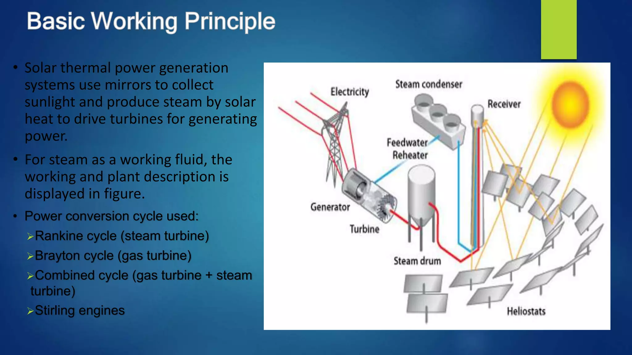 Central receiver power system | PPTX