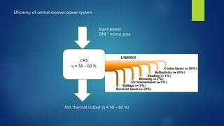 Central receiver power system | PPTX | Power and Energy Industry | Industries