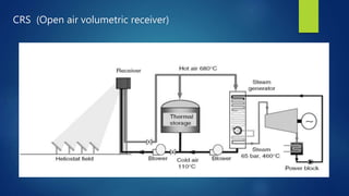 Central receiver power system | PPTX | Power and Energy Industry ...