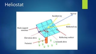 Central receiver power system | PPTX | Power and Energy Industry ...