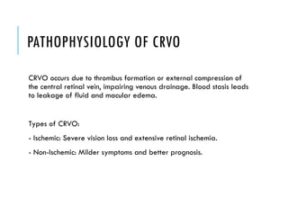 Central_Retinal_Vein_Occlusion eye .pptx
