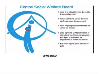 CENTRAL SOCIAL WELFARE BOARD.pdf