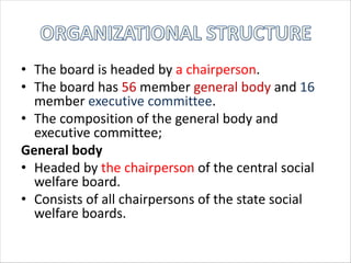 CENTRAL SOCIAL WELFARE BOARD.pdf