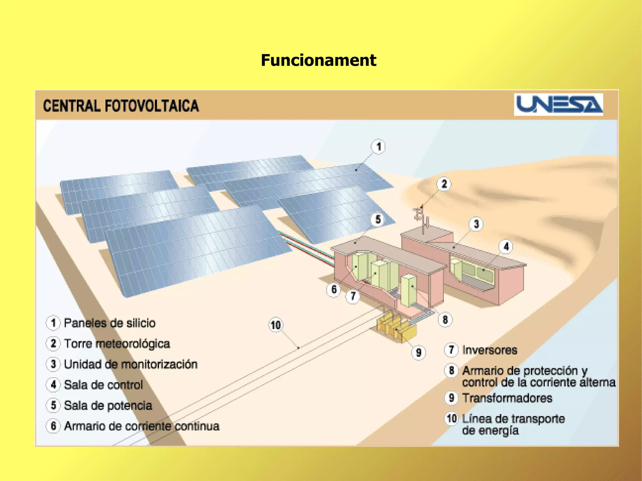 Central solar fotovoltaica | PPT