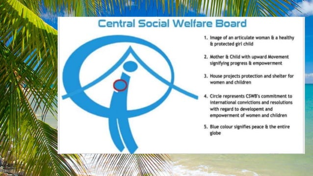 Central & State Social Welfare Board | PPTX