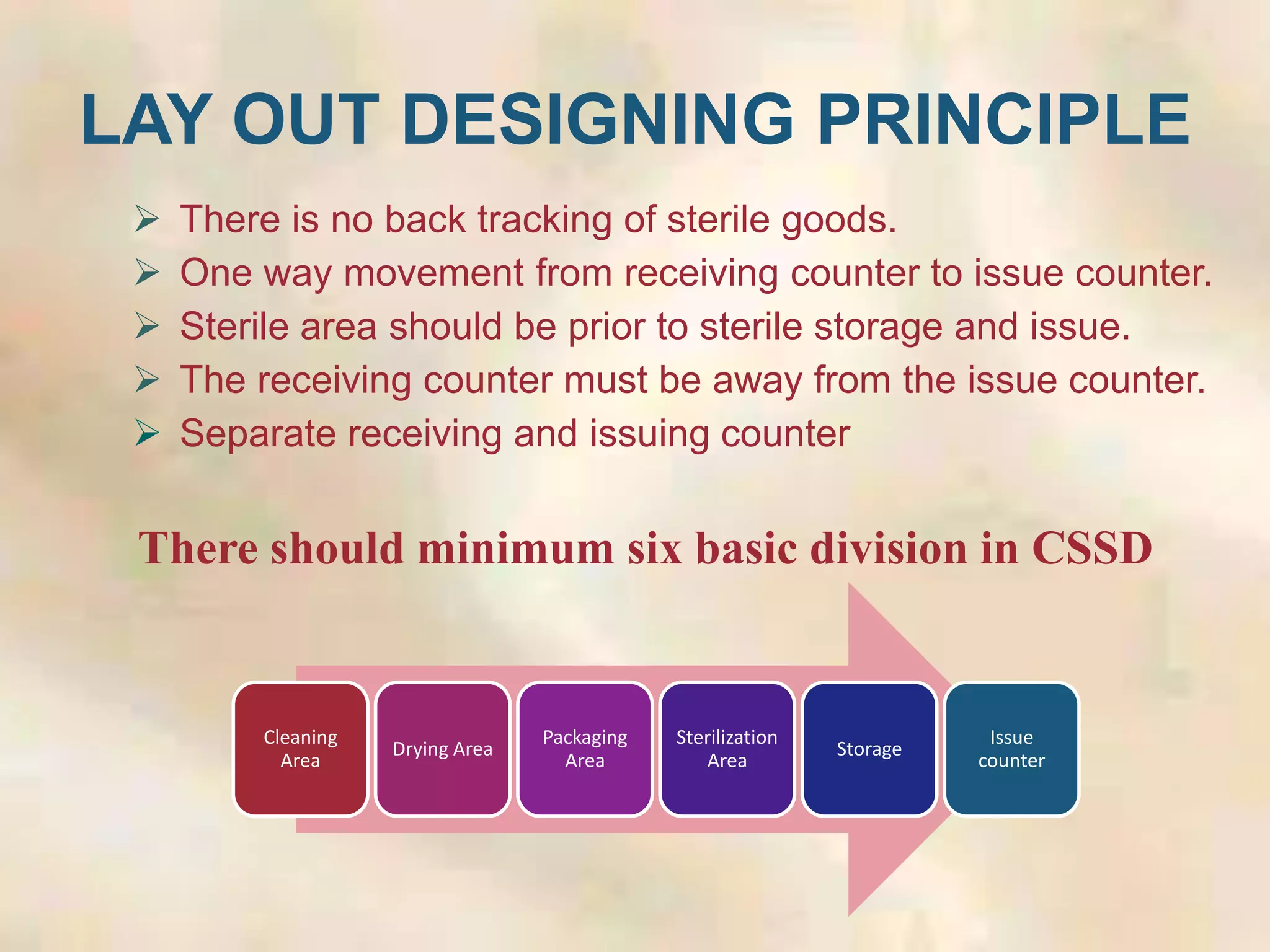 Central Sterile Supply Department | PPTX