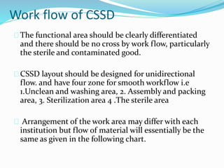 Central sterile supply department | PPTX