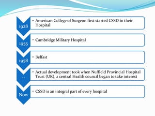Central sterile supply department | PPTX
