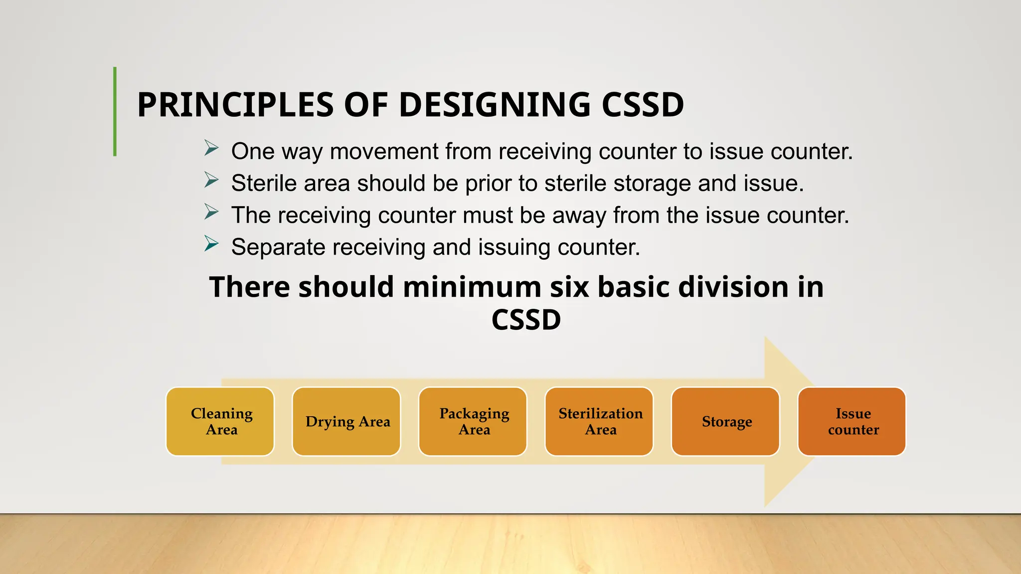 CENTRAL STERILE SUPPLY DEPARTMENT (CSSD) By Sachin dwivedi.pptx