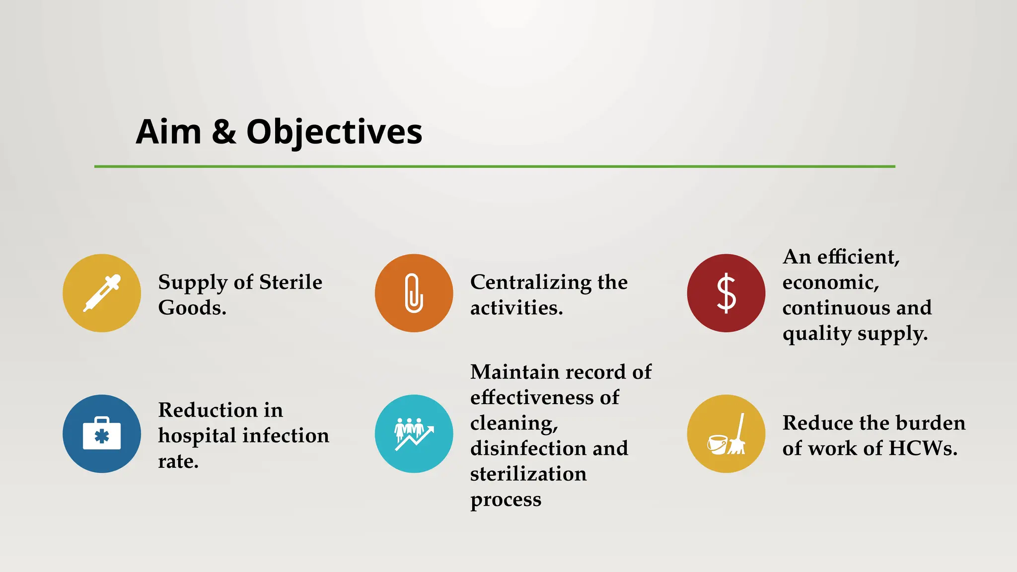 CENTRAL STERILE SUPPLY DEPARTMENT (CSSD) By Sachin dwivedi.pptx